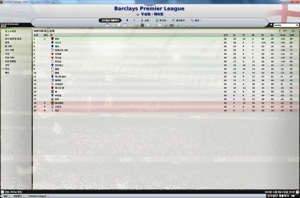 [FM08] 07-08 에버튼 - 트랜스포트 타이쿤 게시판 - 삼국지모의전쟁